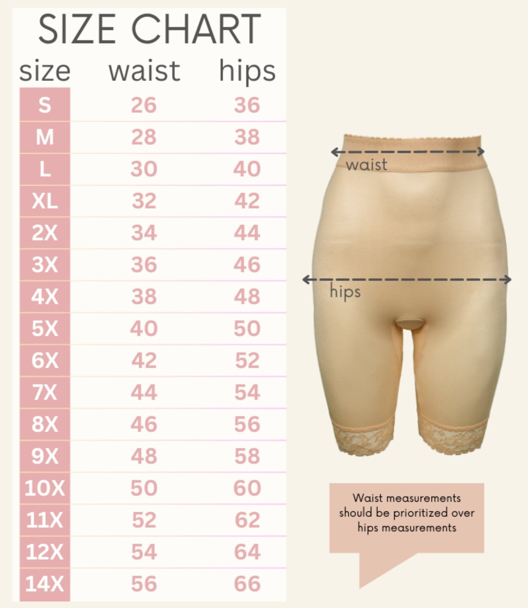 Rago Style 518 Tummy and Thigh Shapewear - Light Shaping – Rago Shapewear